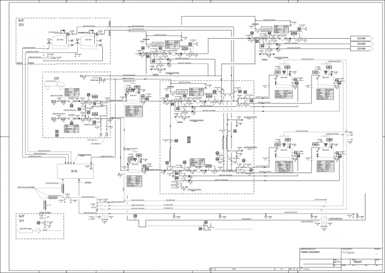 PI Diagram Design - Process and Instrument Diagram Software